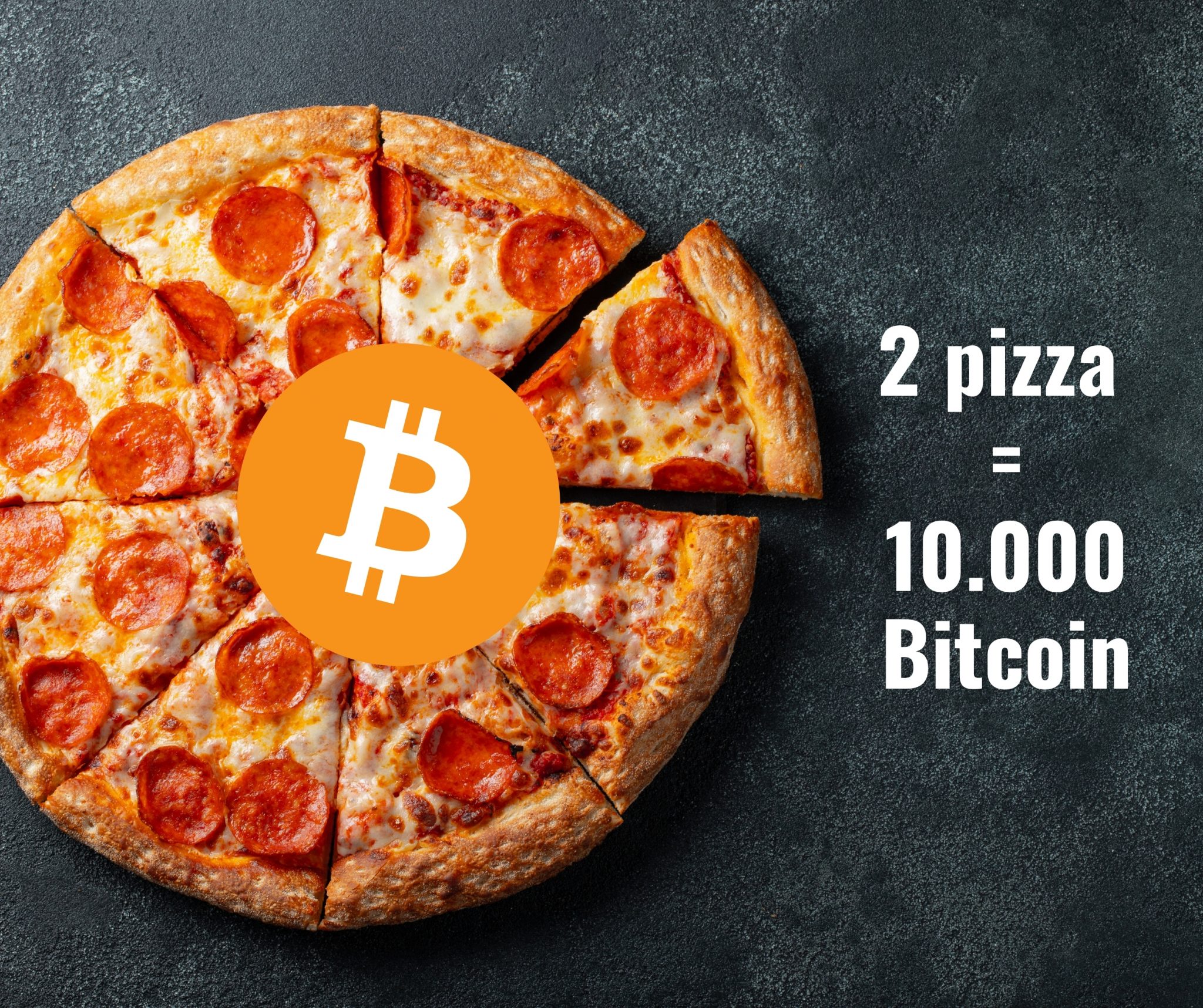 22 mai – Bitcoin Pizza Day